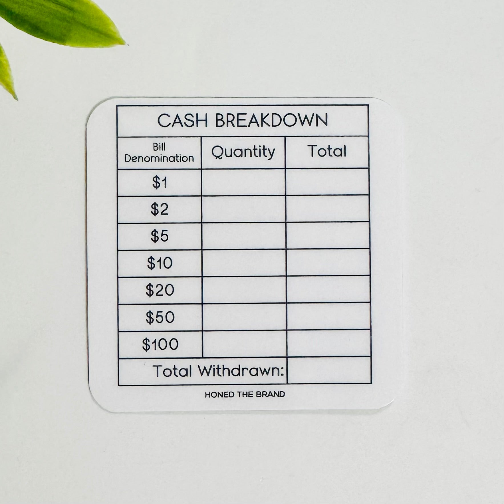 Cash Breakdown Card - Honed The Brand