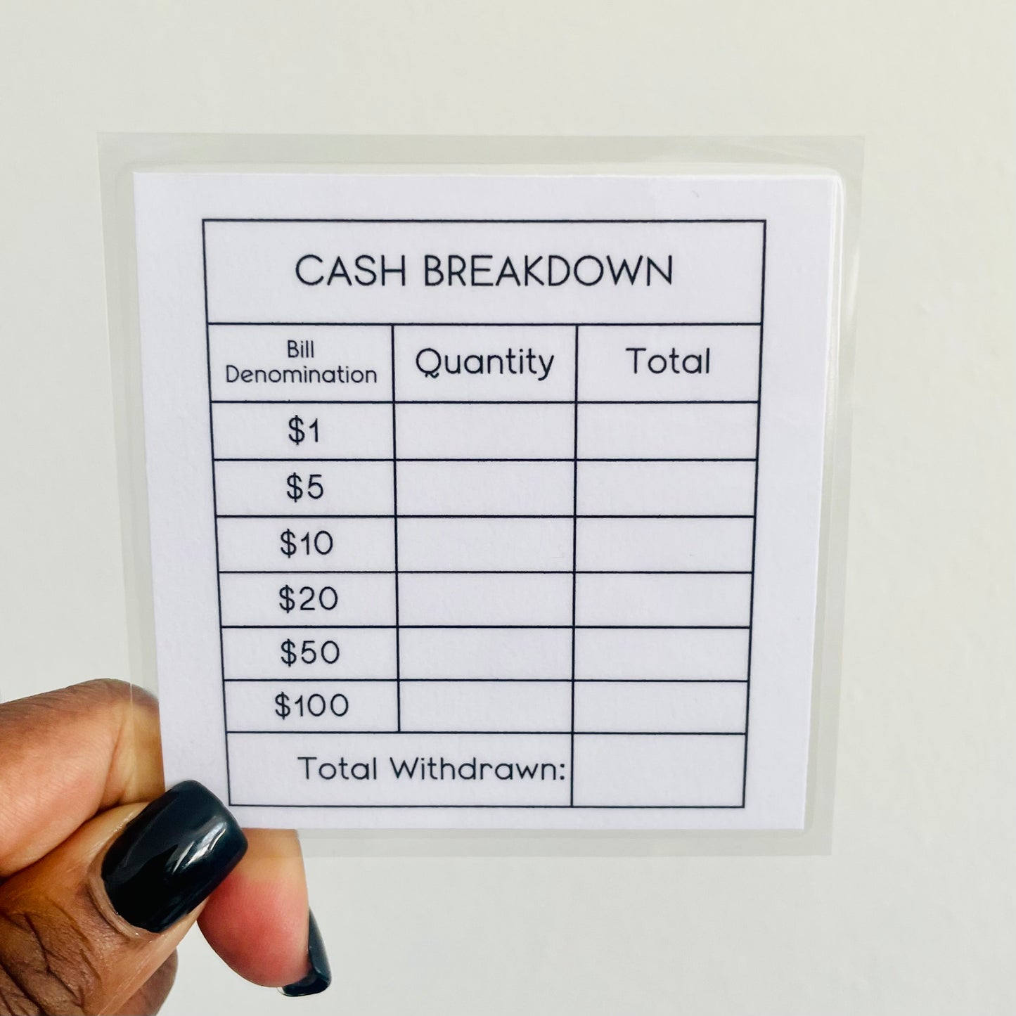 Cash Breakdown Card - Honed The Brand